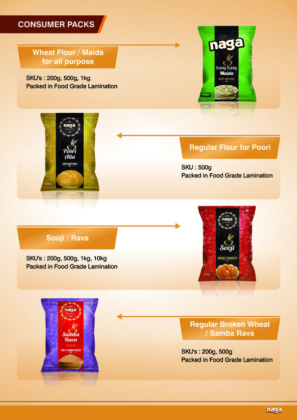 Naga Limited - Our Brochers